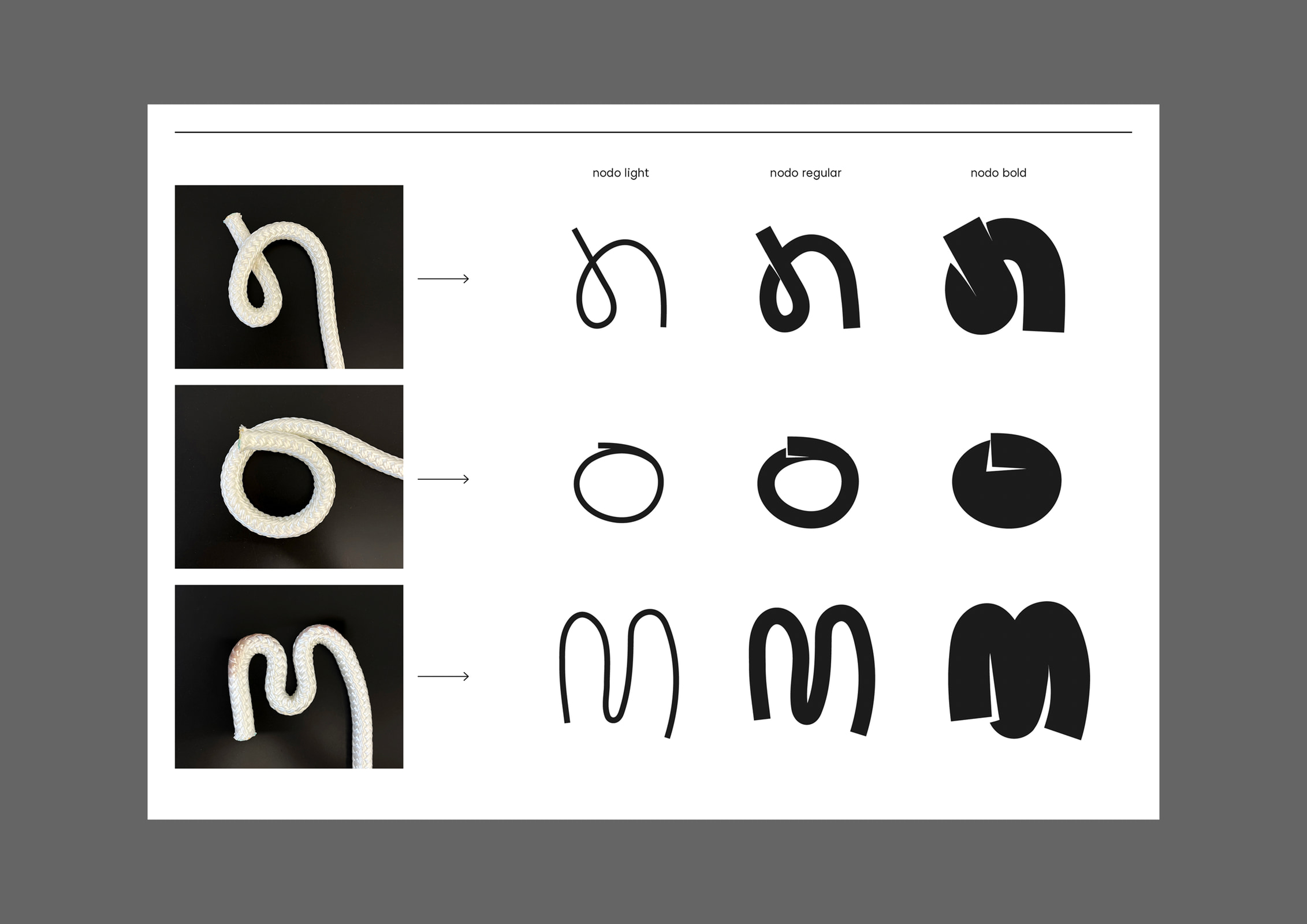 “Nodo – Creative Hub”, 2024, by Michael Speranza - typo/graphic posters